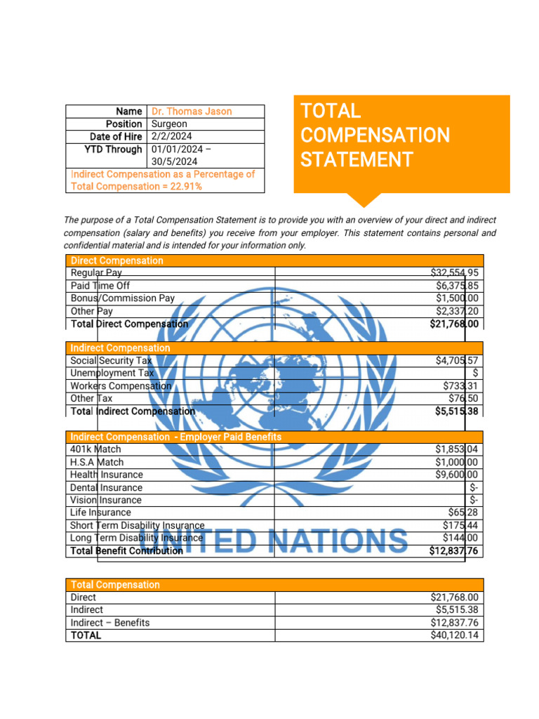 Total Compensation Statement | PDF
