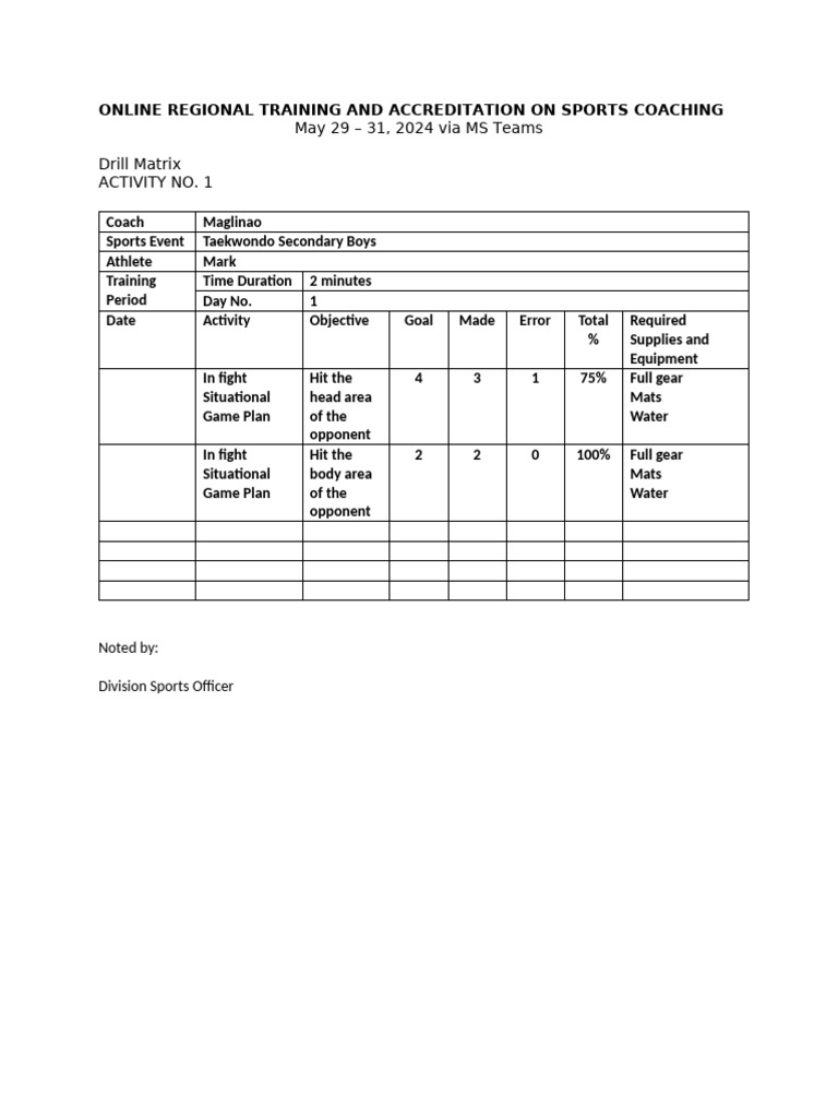 Drill-Matrix-Template | PDF