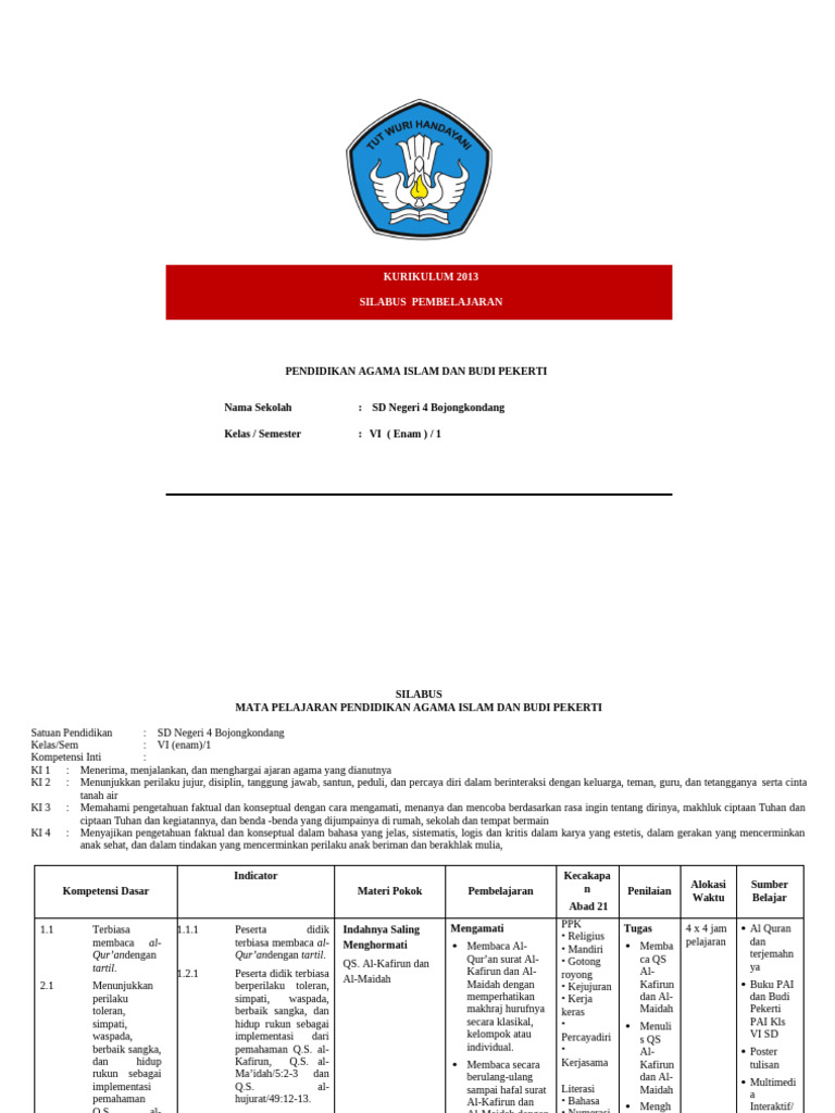 Silabus Kelas 6 SMT 1 | PDF