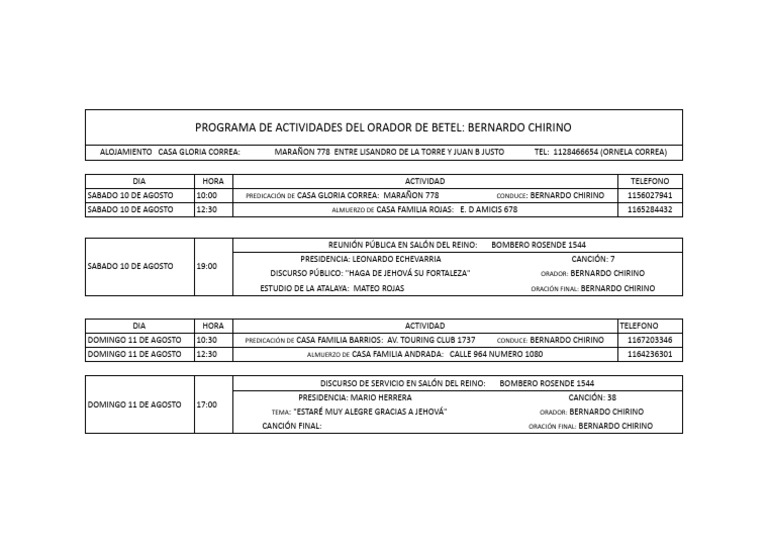 Actividad Bernardo | PDF
