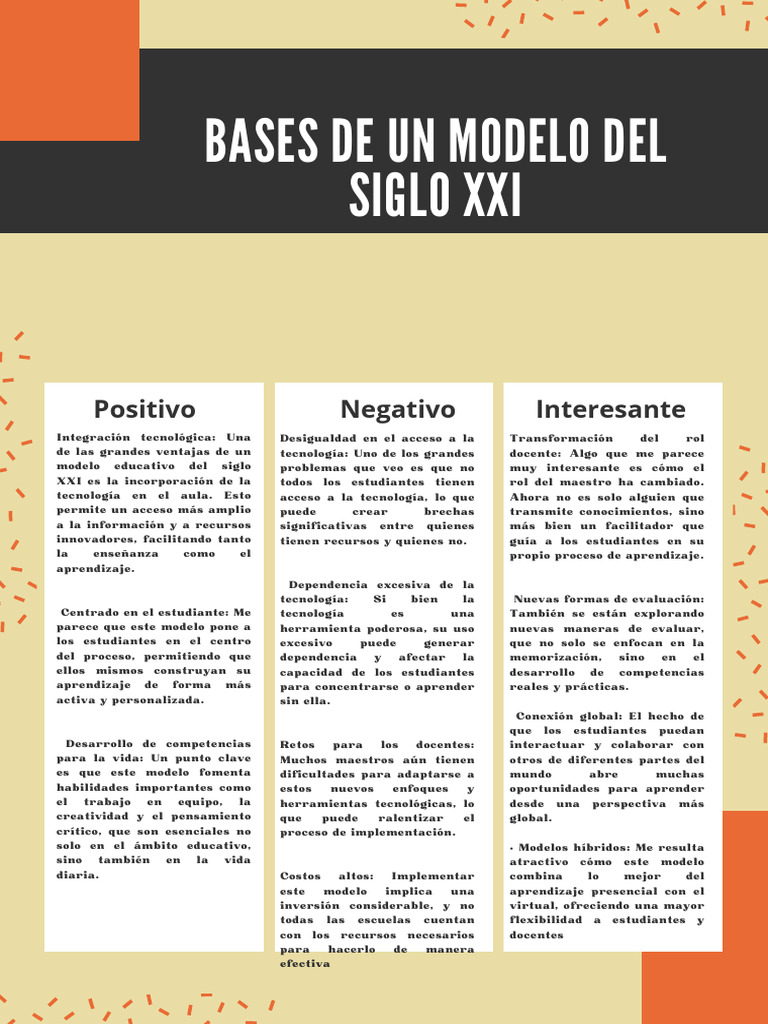 Negro Naranja y Amarillo Simple Tabla PNI Póster PDF | PDF ...
