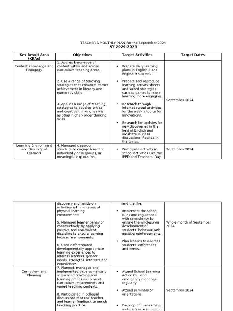 September Plan 2024 | PDF
