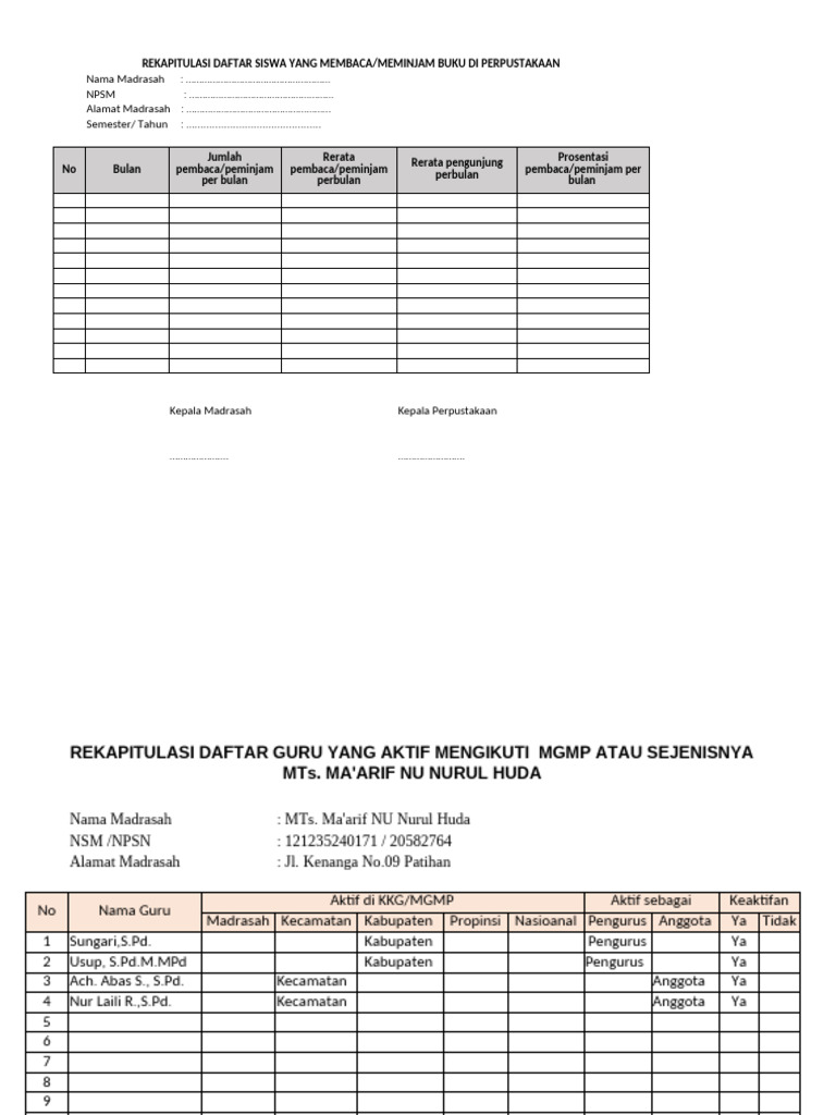 B.2. Rekap Daftar Guru Aktif KKG - MGMP (Oke) | PDF