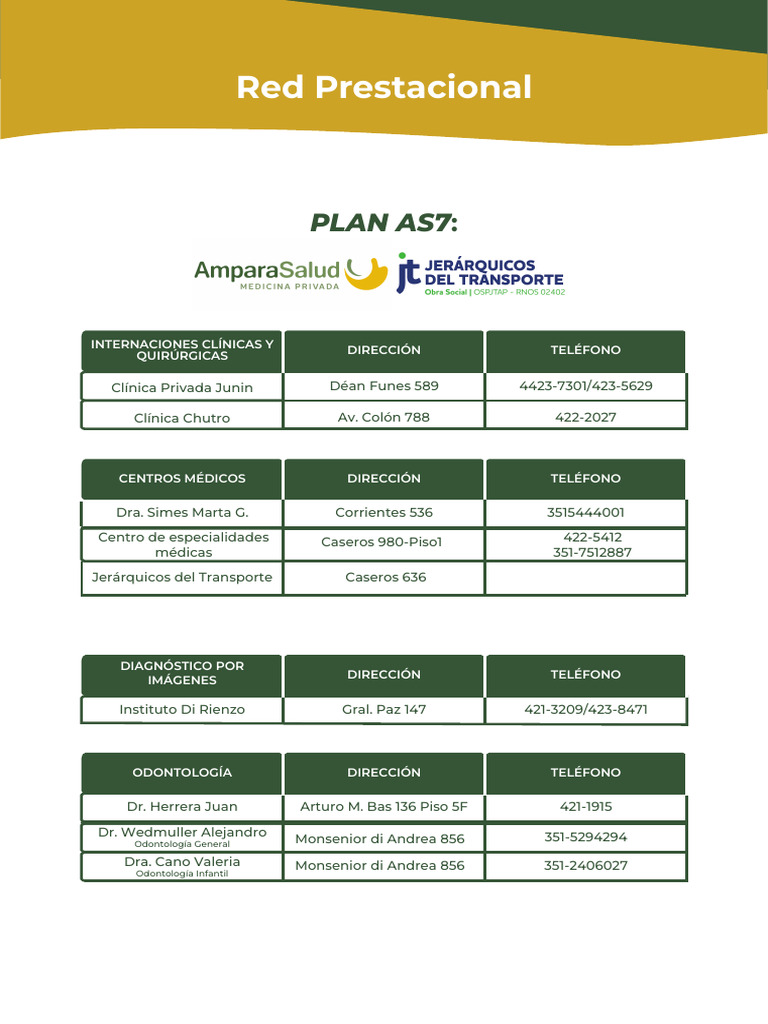 As7 Jerarquicos | PDF