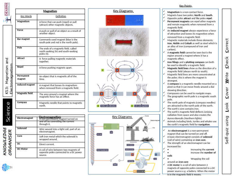 KS3 KO Magnetism and Electromagnetism | PDF