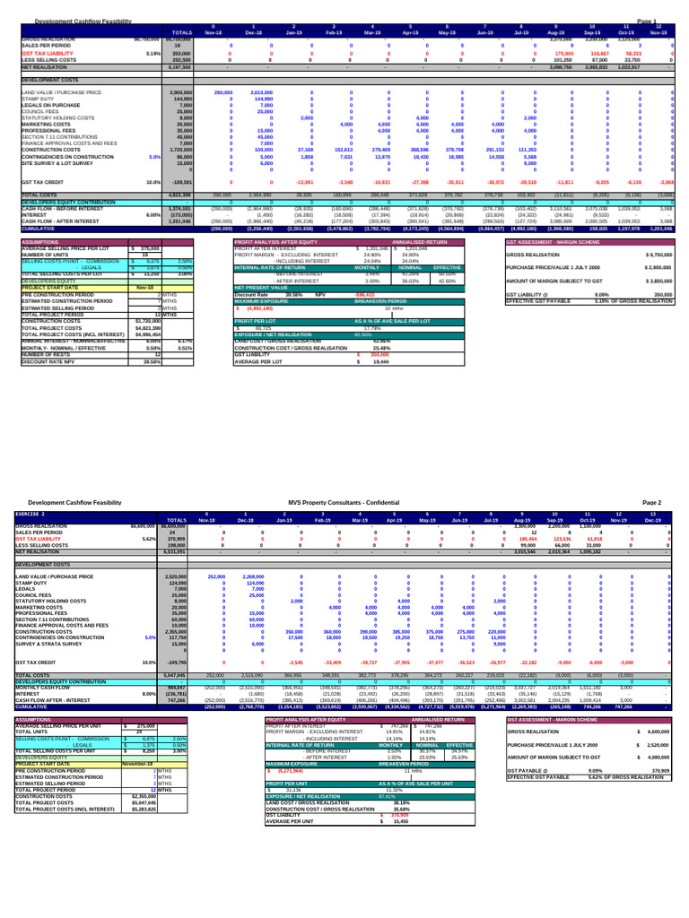 2_Cashflow Exercises 1 2_Solutions_240716 | PDF