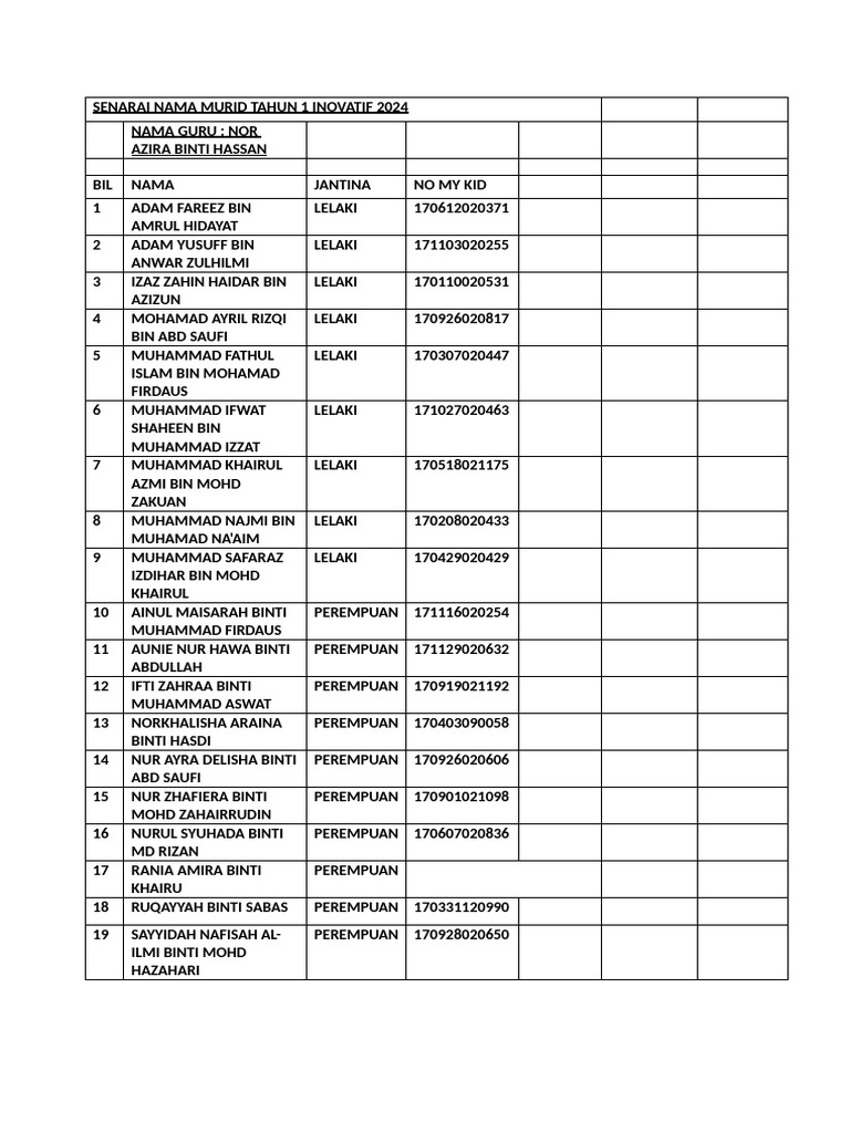 Senarai Nama Murid Tahun 2024 | PDF