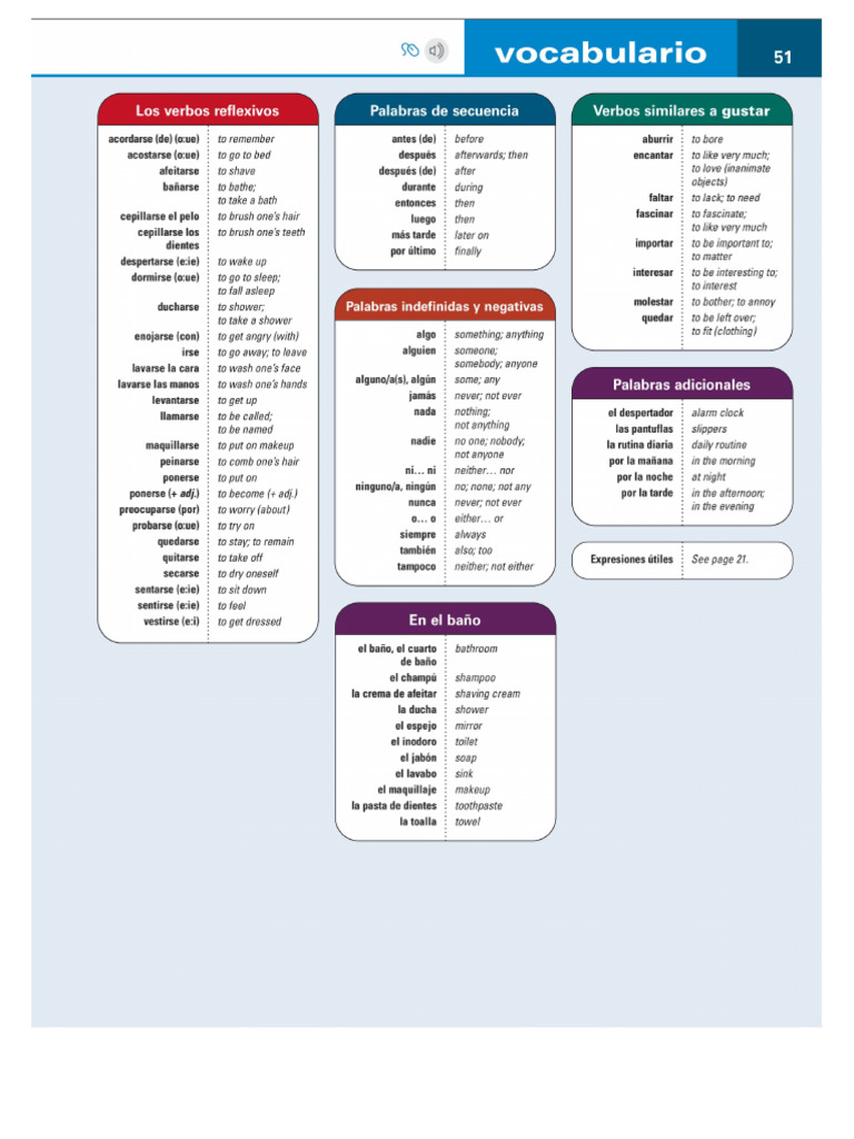 VHL - Senderos 2 PRIME, Student's Edition | PDF