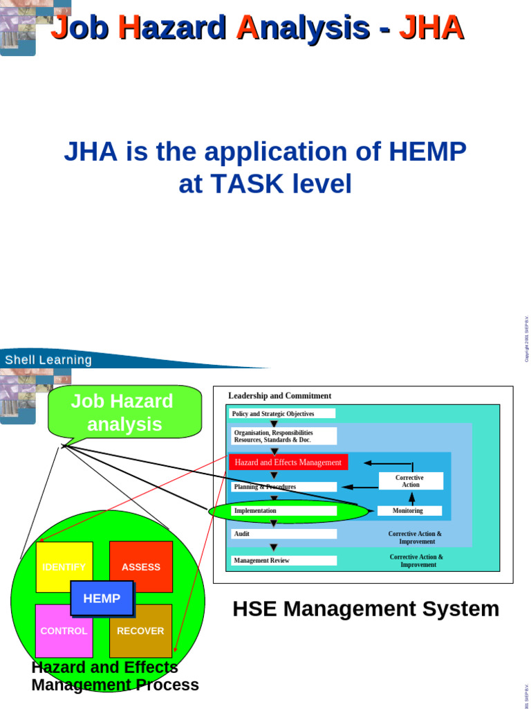 2.job Hazard Analysis | PDF