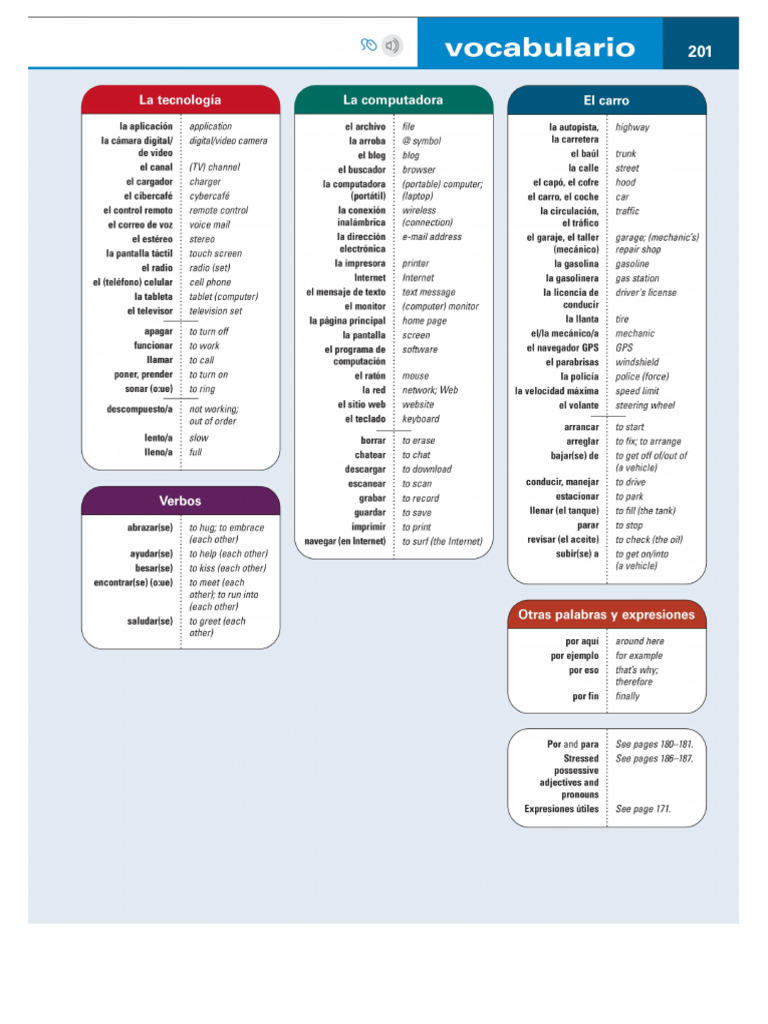 VHL - Senderos 2 PRIME, Student's Edition5 | PDF