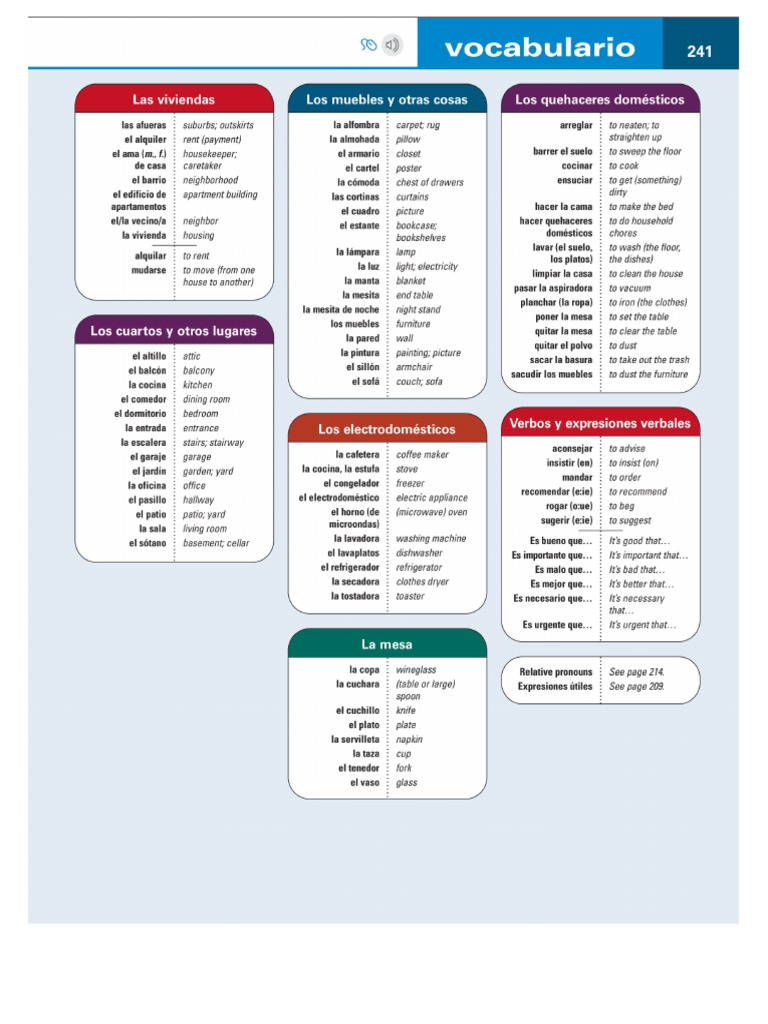 VHL - Senderos 2 PRIME, Student's Edition6 | PDF