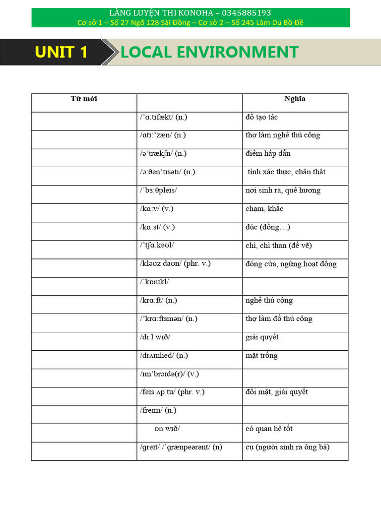 1-Vocabulary-Unit 1 (9) | PDF