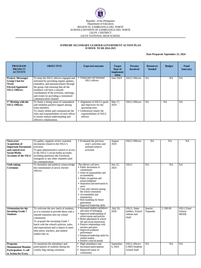 Liloy NHS SSLG Action Plan | PDF