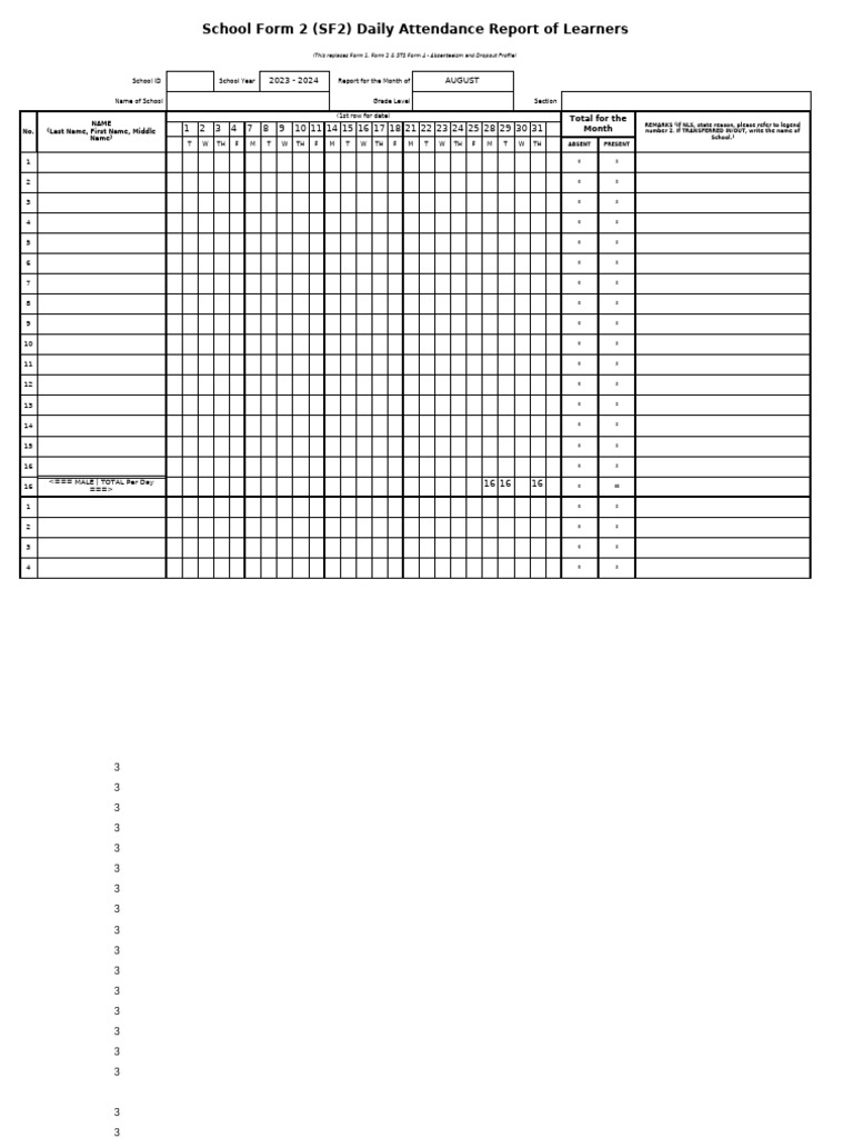SF2 With Formula | PDF