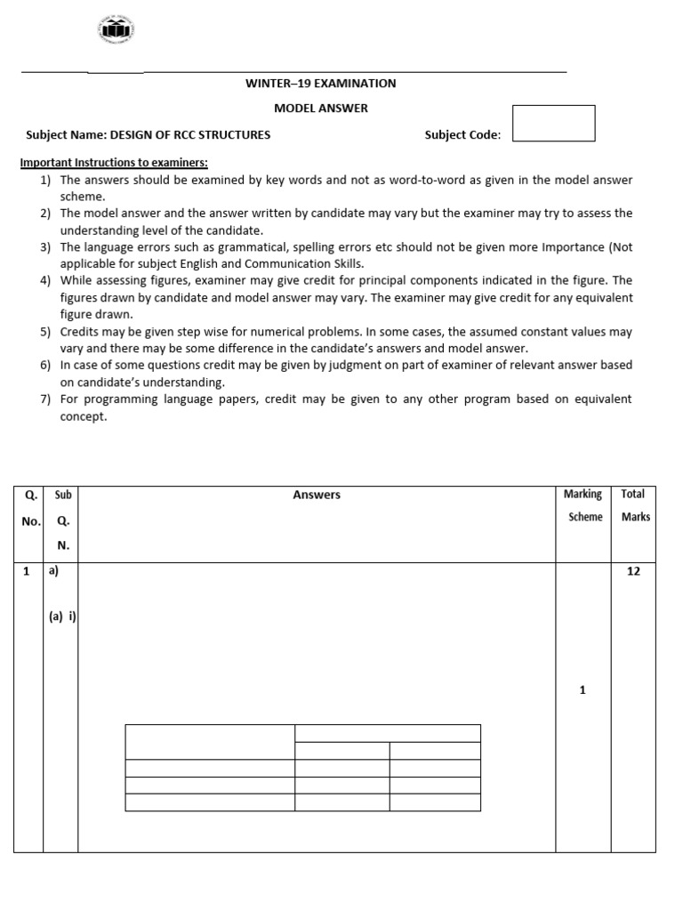 2019 Winter Model Answer Paper (Msbte Study Resources) | PDF