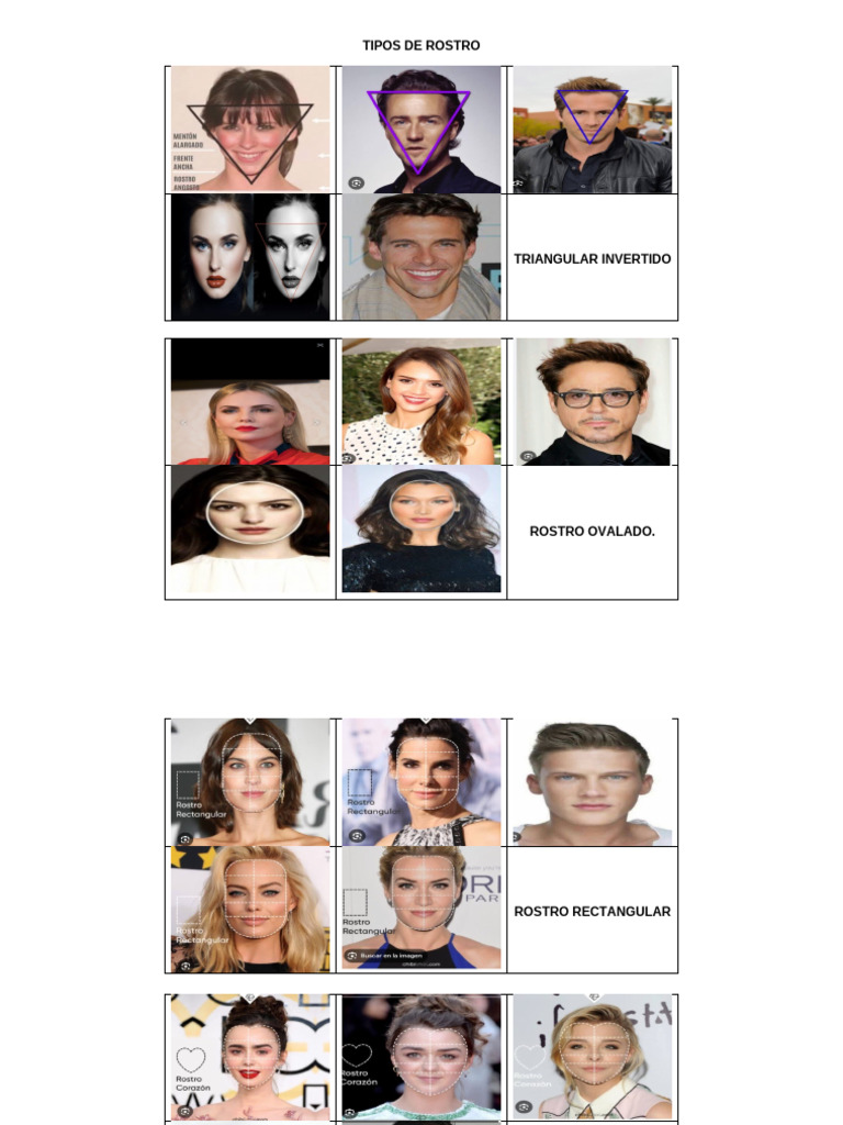 TIPOS DE ROSTRO | PDF