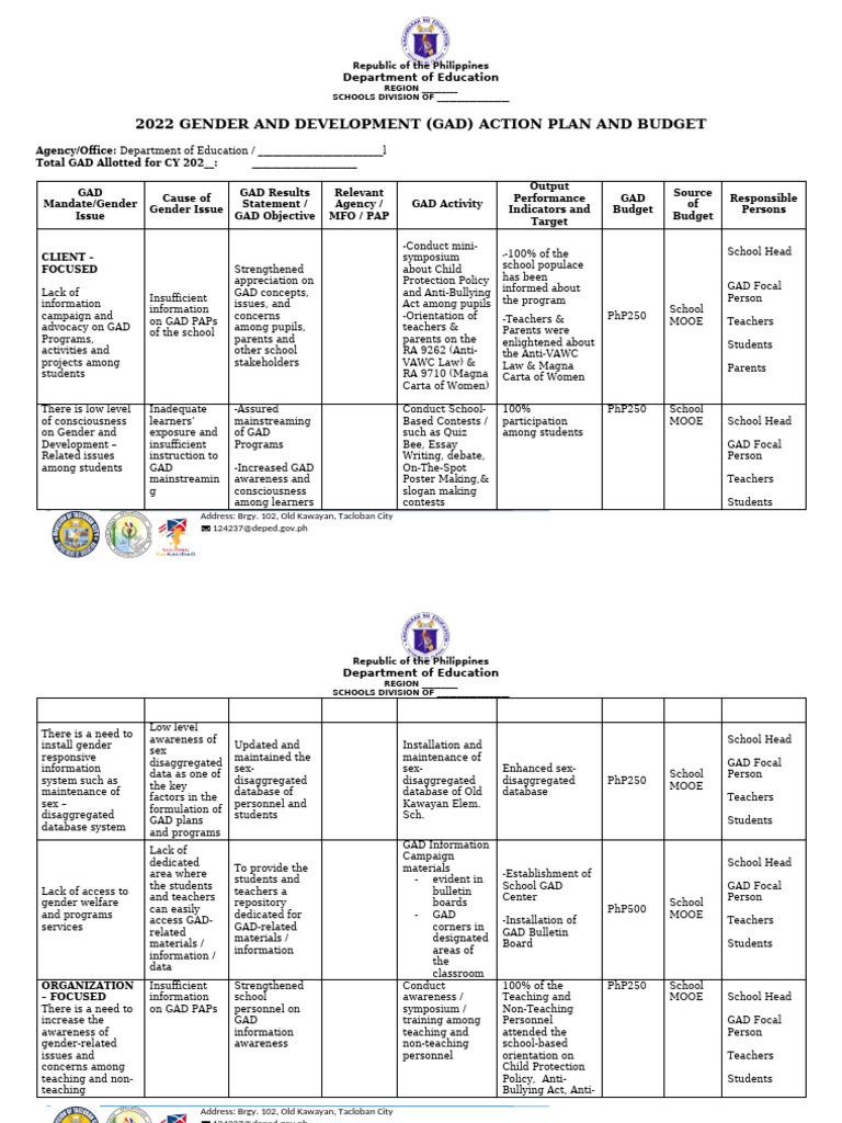 GAD Action Plan 20__ | PDF