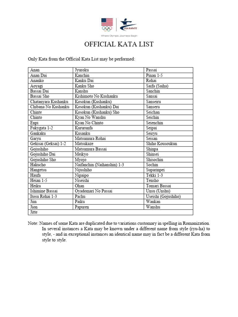Official Kata List | PDF