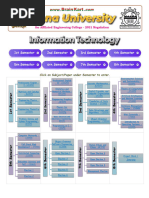 JB Knowledge Park Bca Syllabus Mdu | PDF | Databases | Data Model