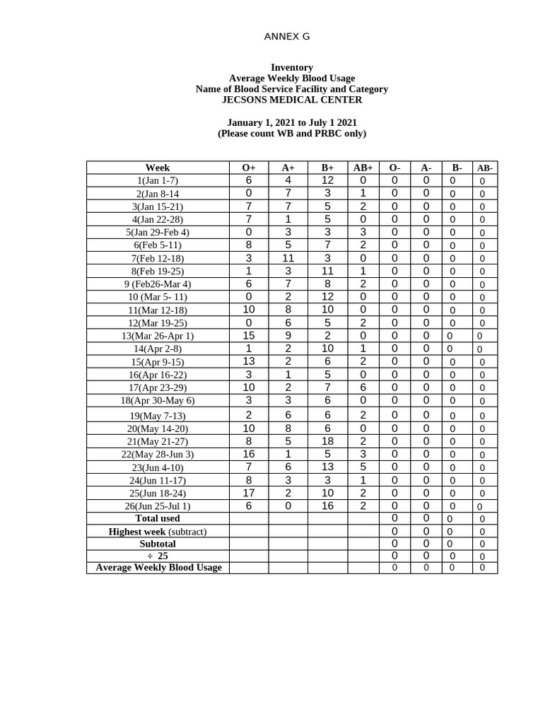 Revised Annex G 3 | PDF
