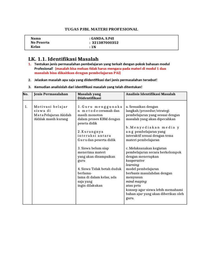 PJBL Modul 5 | PDF