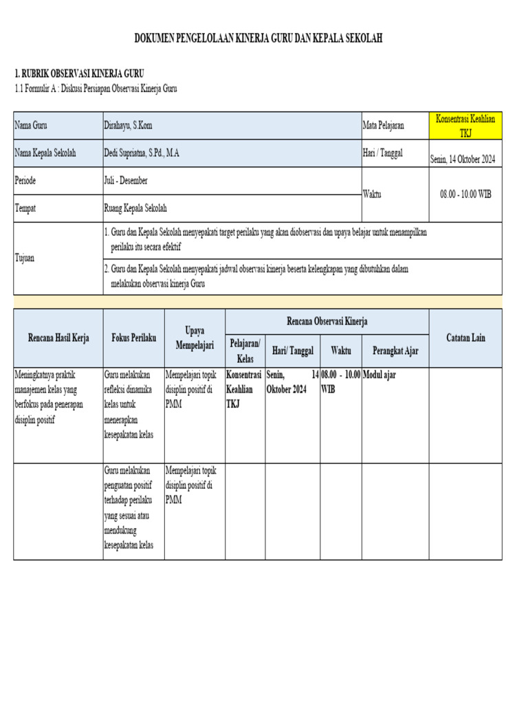 Form Observasi A, B, C, D | PDF