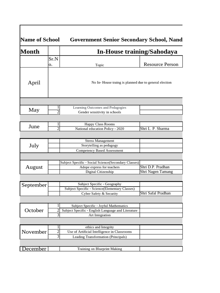Annual Training Calender 2024 | PDF