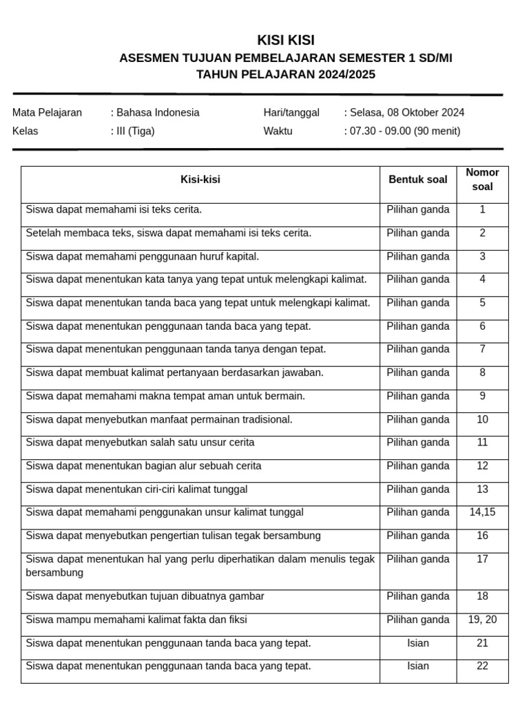 Kisi-Kisi STS Bindo Kelas 3 | PDF