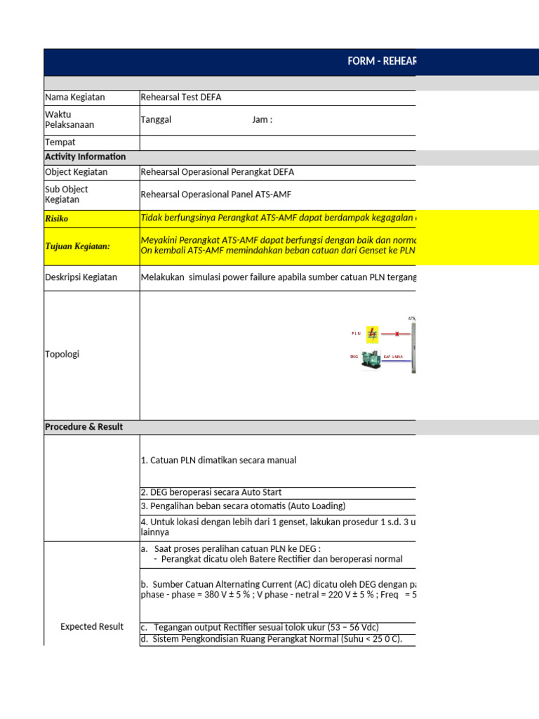 Checklist Lampiran BA Rehearsal Test | PDF