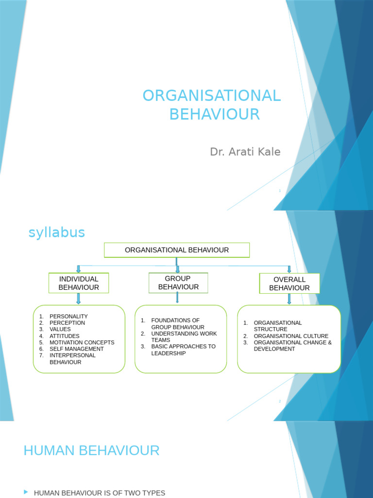 0a_human_behaviour | PDF