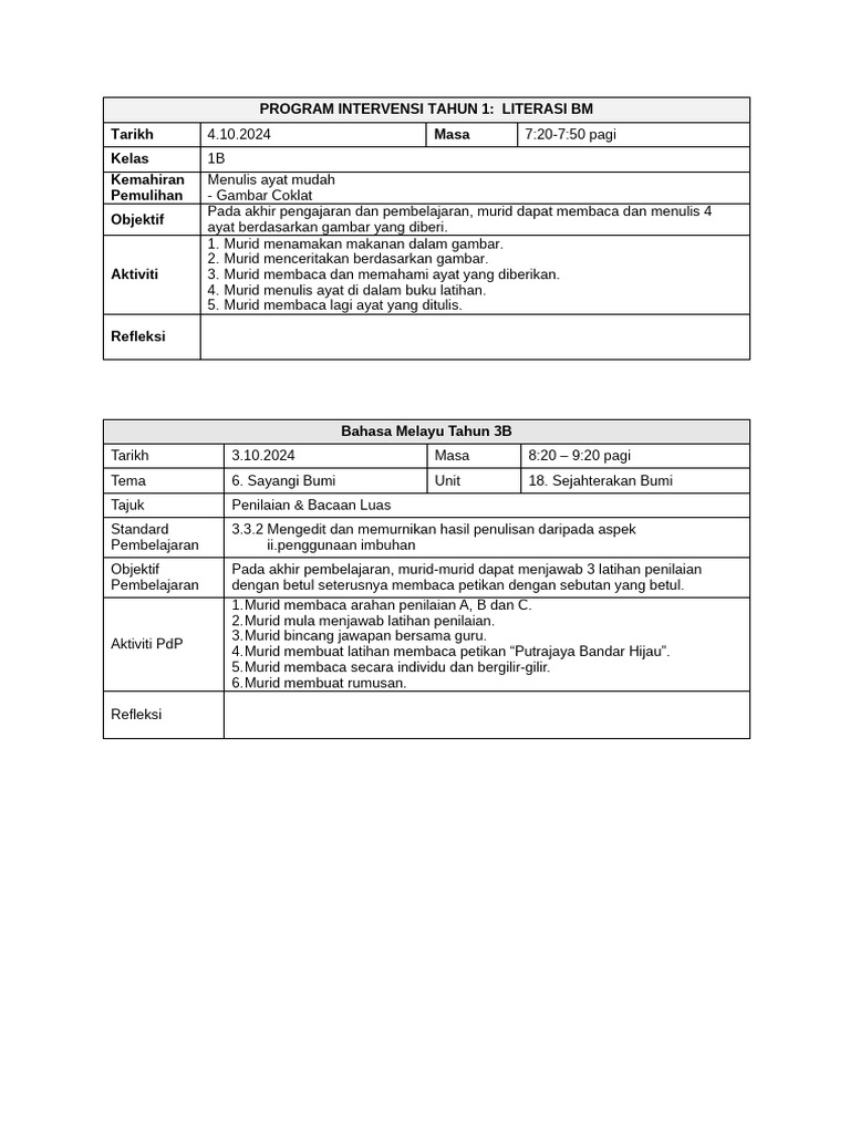 Program Intervensi Tahun 1: Literasi BM Tarikh Masa Kelas Kemahiran ...