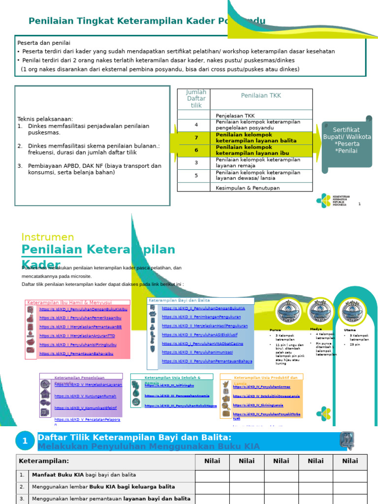 Instrumen Penilaian Kader | PDF
