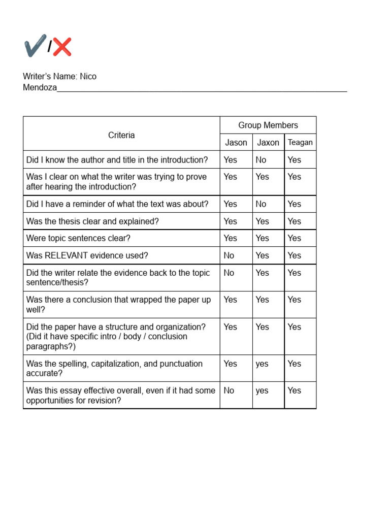 Copy of Plus _ Minus Charts | PDF