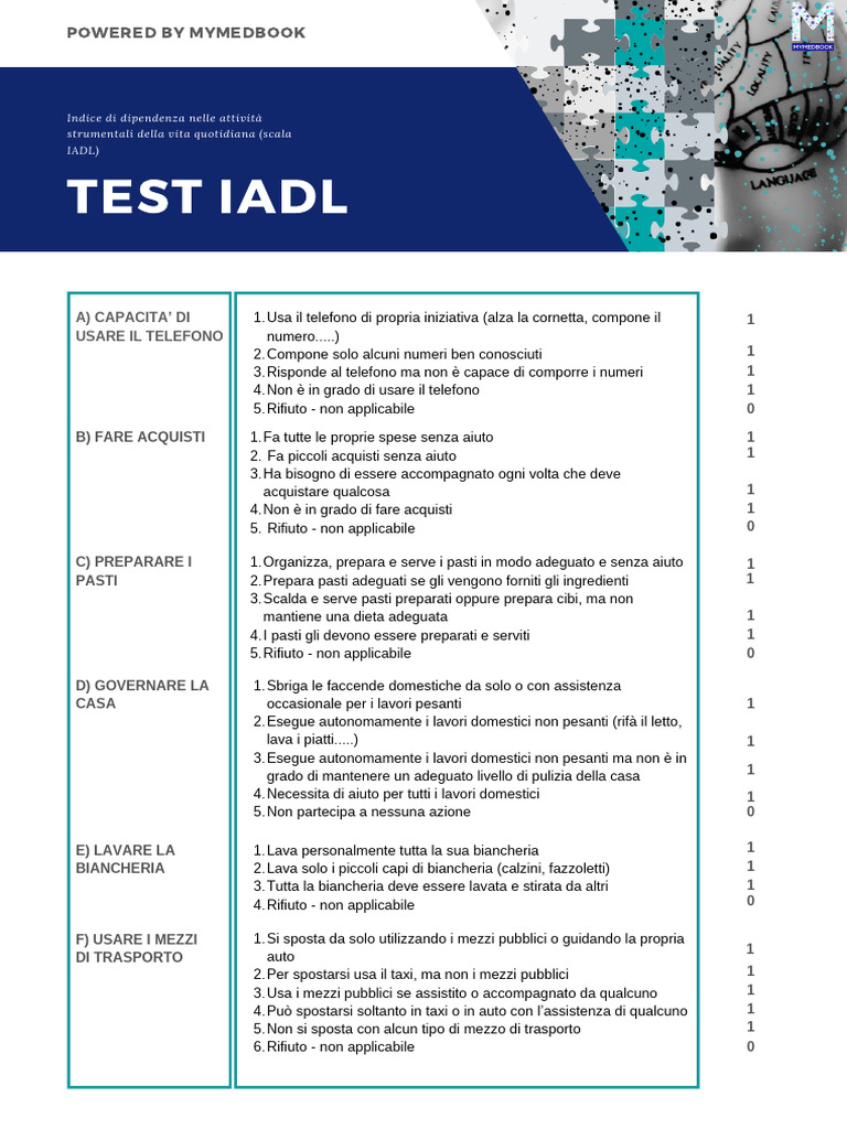 Test Iadl | PDF