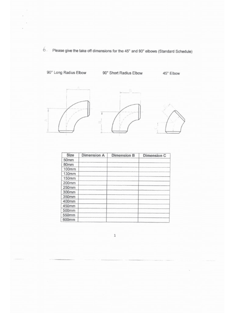 Fitting Test 4 | PDF
