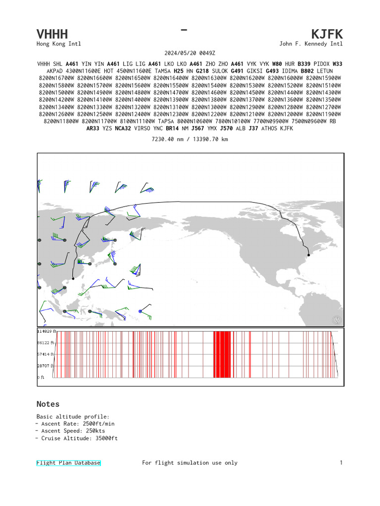 VHHH KJFK | PDF