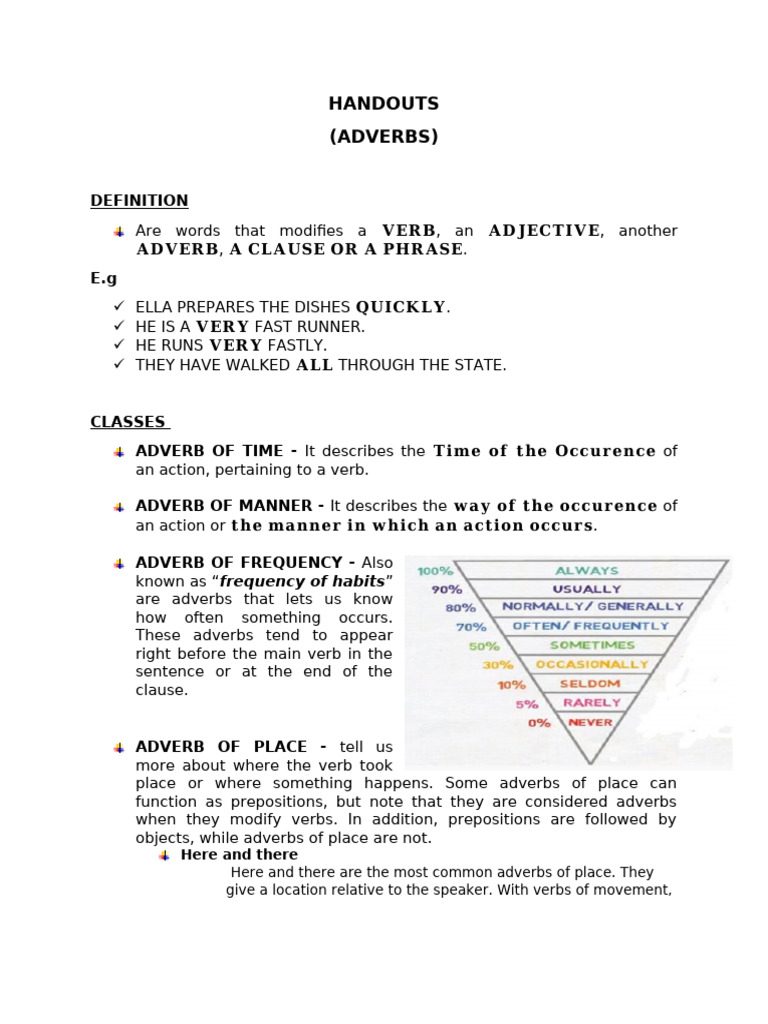 Handouts - (Adverbs) | PDF