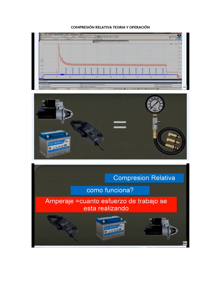 Compresión Relativa Teoria y Operacion | PDF