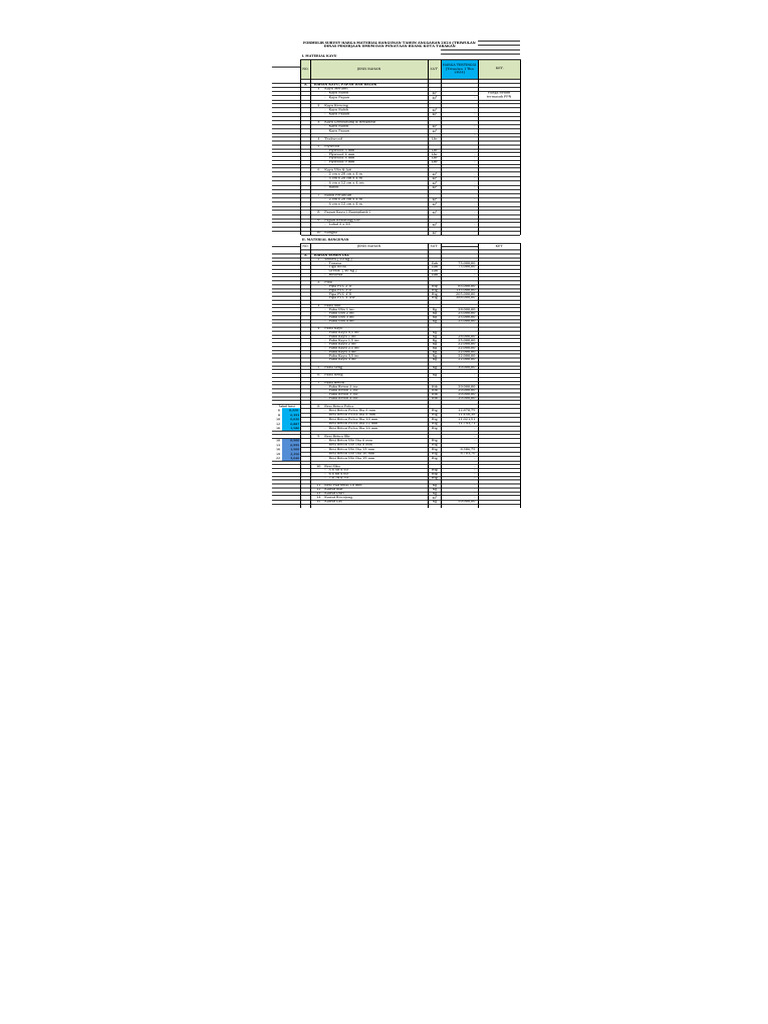 Form Survey Harga 2024 Tri i - Copy | PDF