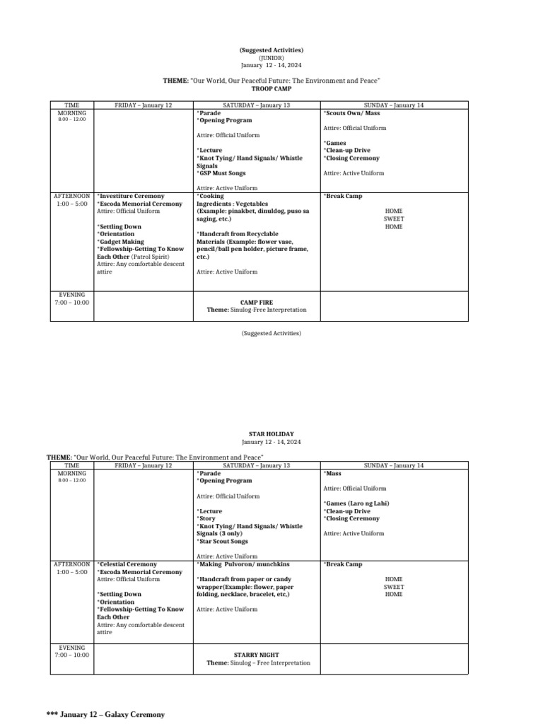 GSP Matrix Suggested Activities | PDF
