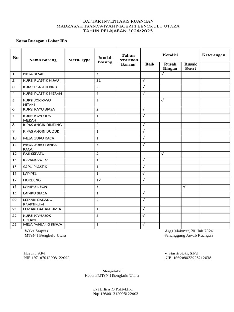 Daftar Inventaris Ruangan | PDF