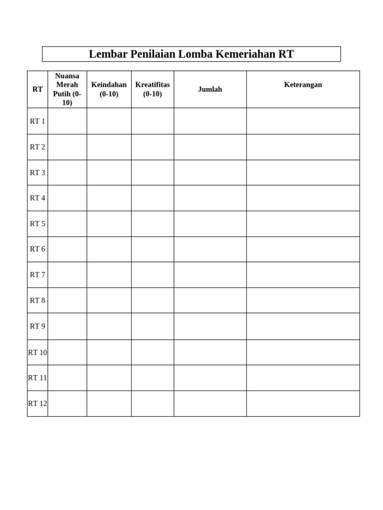 Lembar Penilaian Lomba Kemeriahan RT 1-12 | PDF