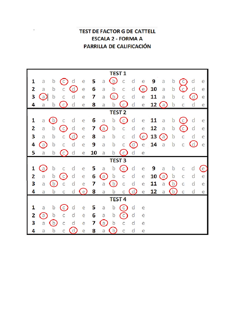 S03.s1.Plantilla de Corrección & Hoja de Respuestas - Cattell Escala 2 - 789876941 | PDF