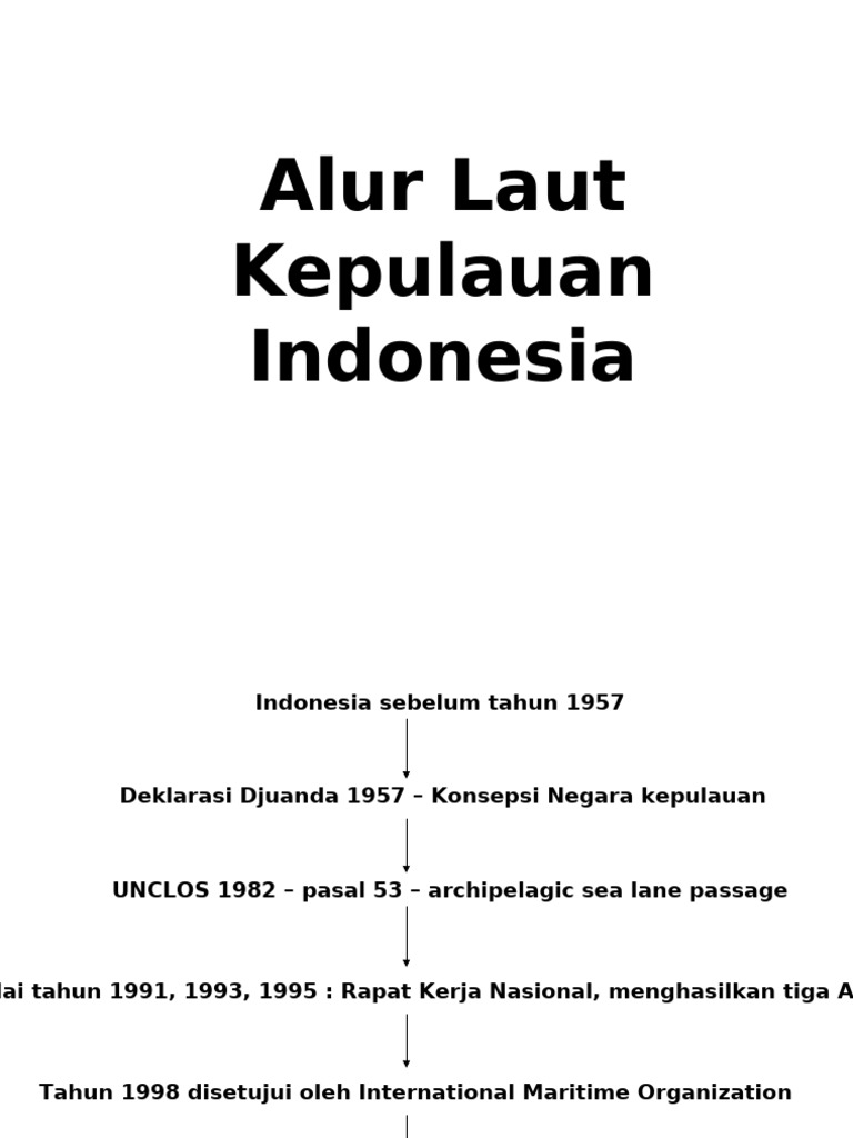 Alur Laut Kepulauan Indonesia | PDF