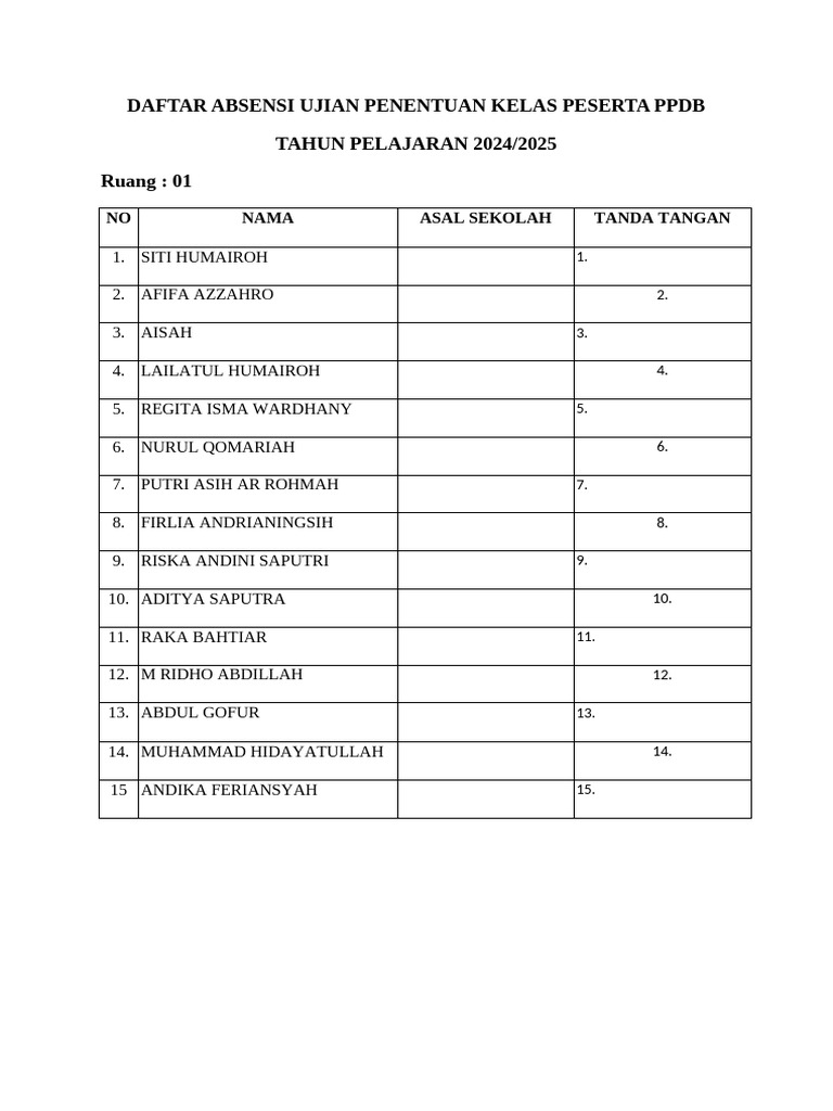 Absensi Ujian Peserta PPDB | PDF