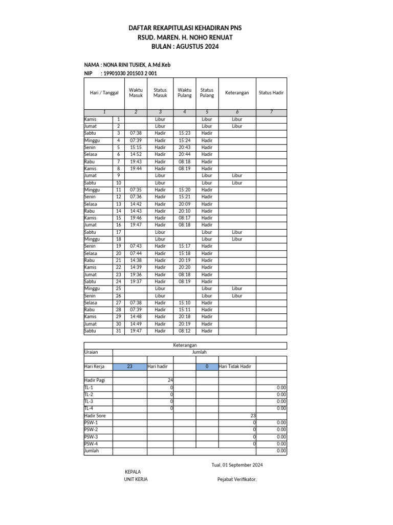 Contoh LKH Manual - Agustus | PDF