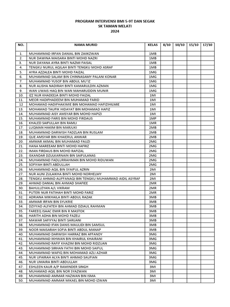 Program Intervensi Bmi | PDF