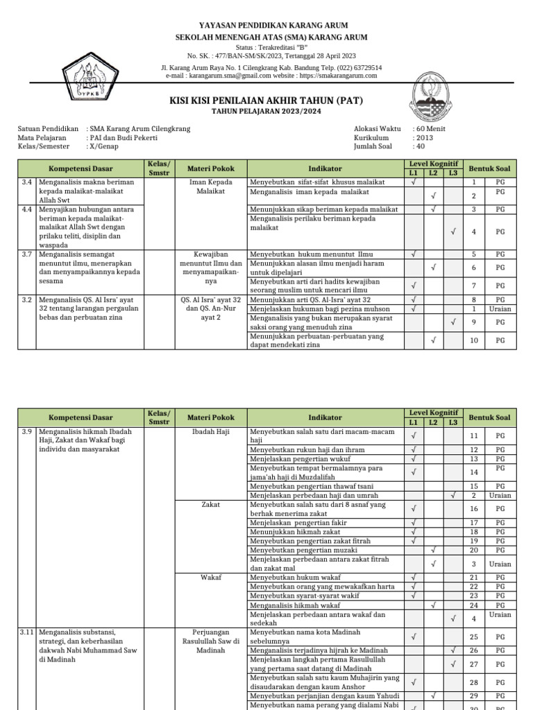 Kisi-Kisi Pat Pai Kelas X 2023-2024 | PDF