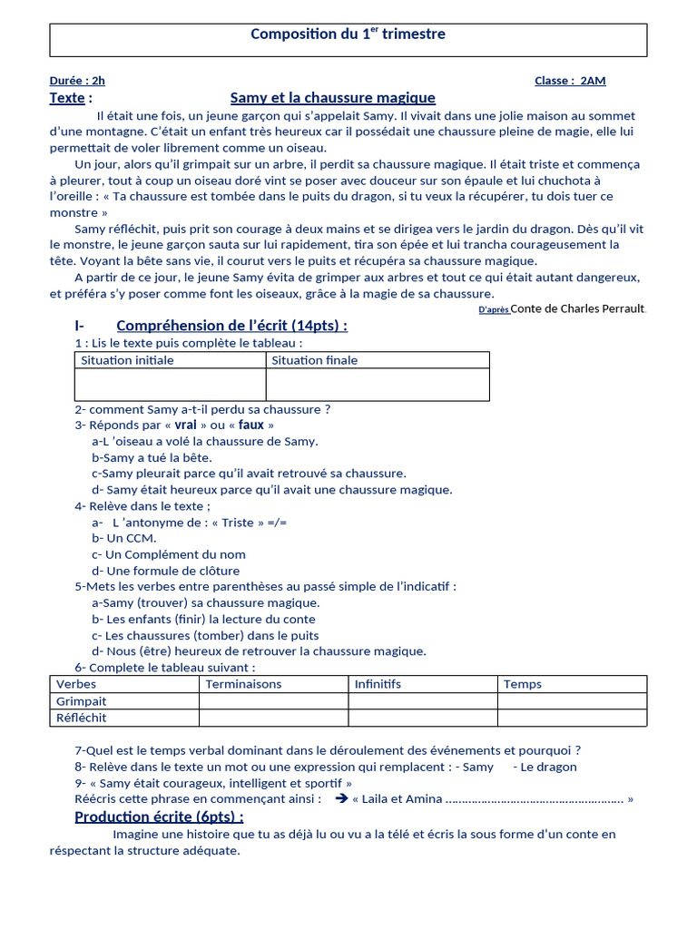 Compo - 1er 2022 | PDF