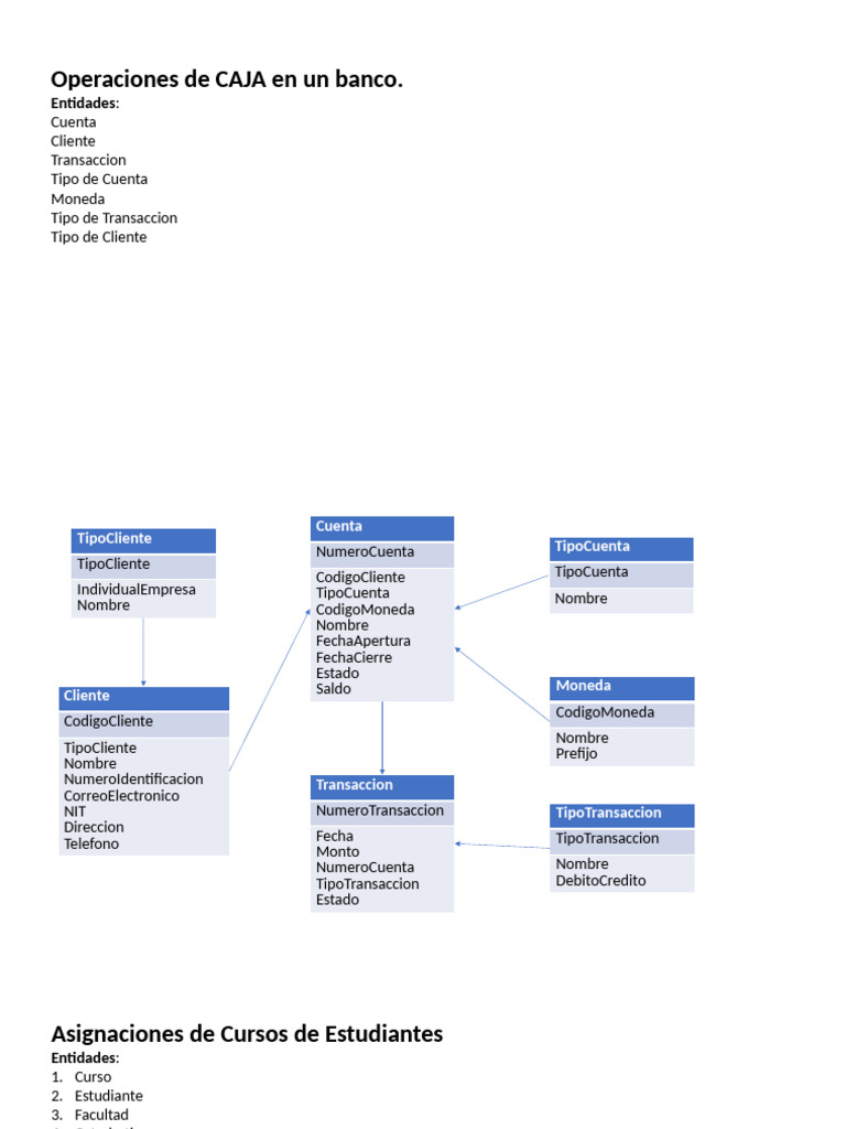 Ejer Cici o Er 27072021 | PDF